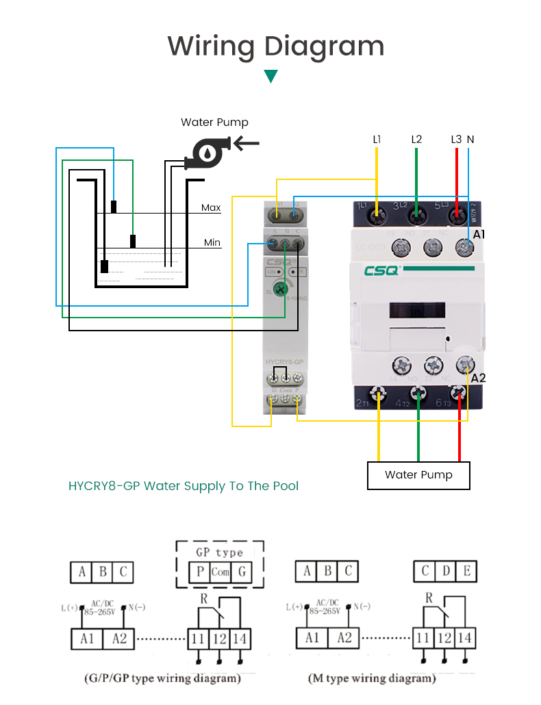 HYCRY8 Series Liquid Level Relay - Buy liquid level relay, liquid level ...